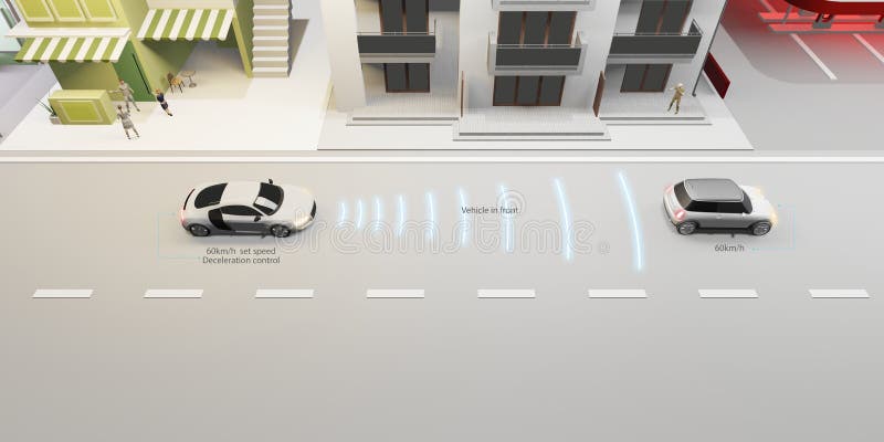 Autopilot Front Car Distance ADAPTIVE CRUISE CONTROL System EV Auto ...