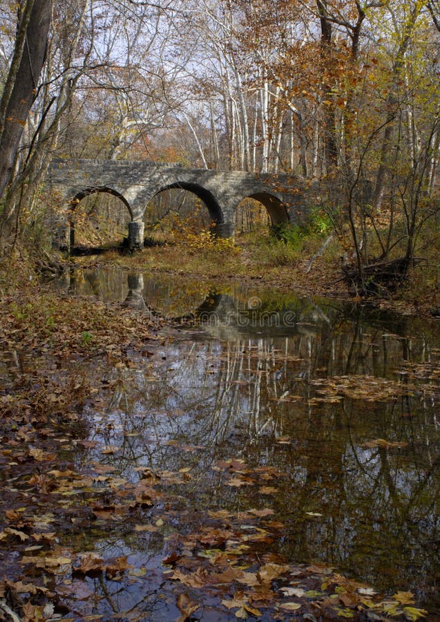 Autumn Bridge stock image. Image of landscape, autumn, stream - 332825