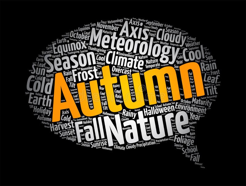Autumn Message Bubble Word Cloud Collage, Concept Background Stock ...