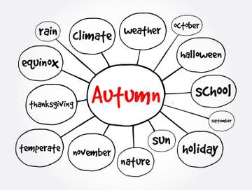 Meteorological Presentations Stock Illustrations – 18 Meteorological ...