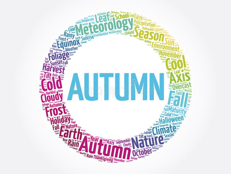 Autumn Word Cloud Collage, Concept Background Stock Illustration ...