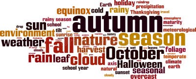 Autumn word cloud stock vector. Illustration of meteorological - 255299002