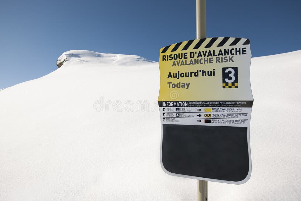Avalanche Risk, Sign in Mountain Stock Image - Image of sign, areches ...