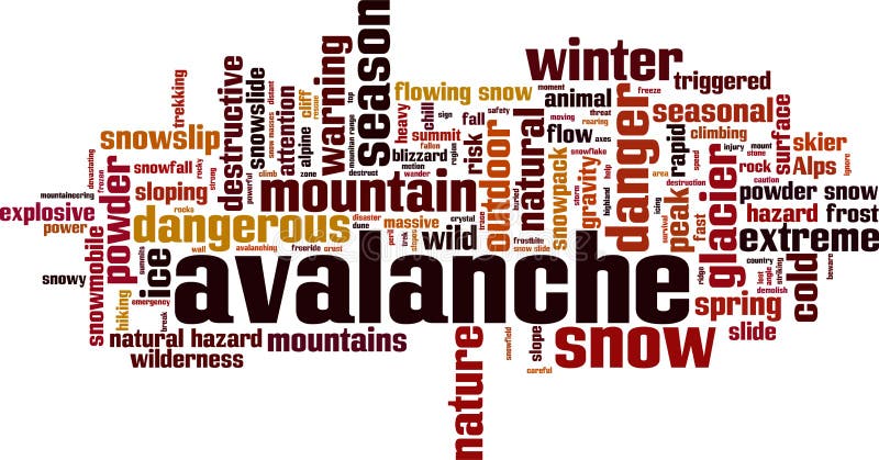 Avalanche word cloud stock vector. Illustration of concept - 160642682