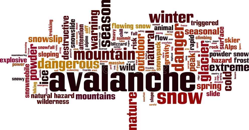Avalanche word cloud stock vector. Illustration of concept - 160642682