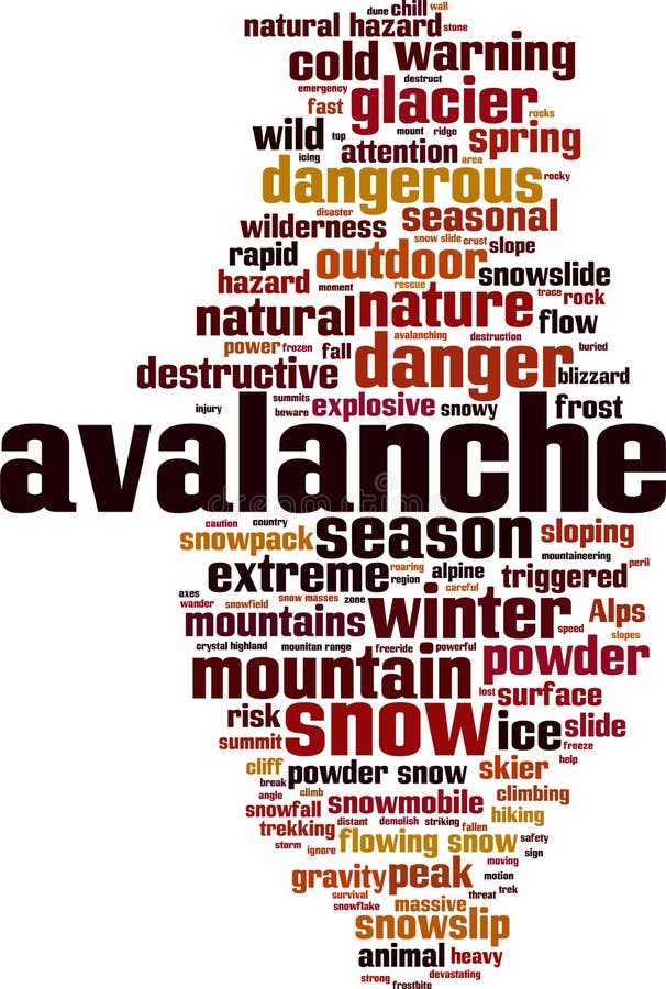 Avalanche word cloud stock vector. Illustration of mountain - 259110429