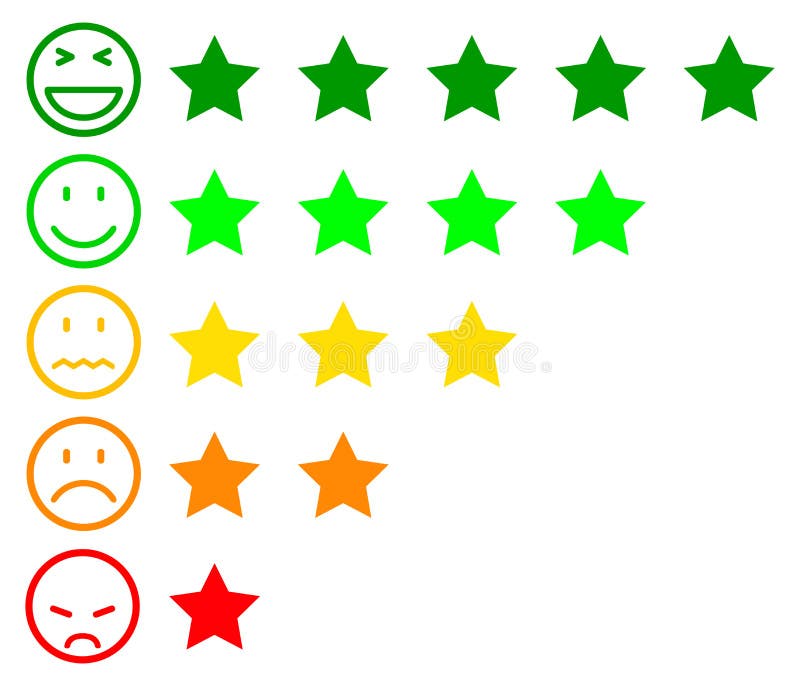 Ícones De Emoji, Emoticons Para a Taxa De Nível De Satisfação Cinco ...
