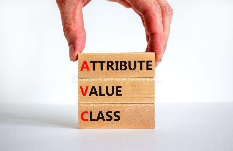 AVC Attribute Value Class Symbol. Concept Words AVC Attribute Value ...