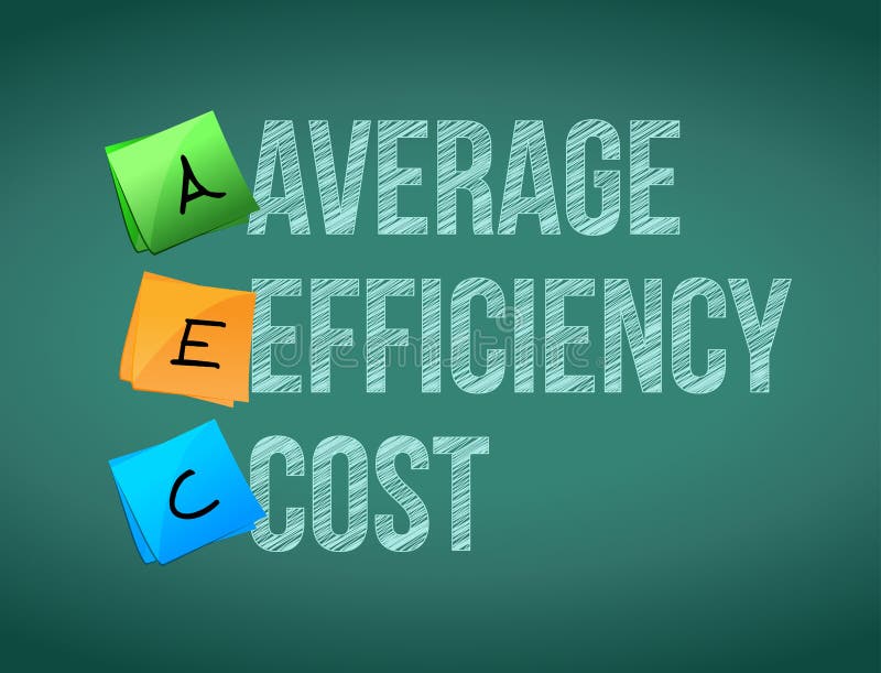 Cost Efficiency Helps Achieving Success - Pictured As Word Cost ...