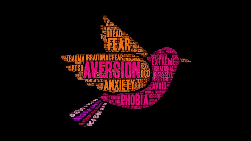 Aversion Animated Word Cloud Stock Footage - Video of social, object ...