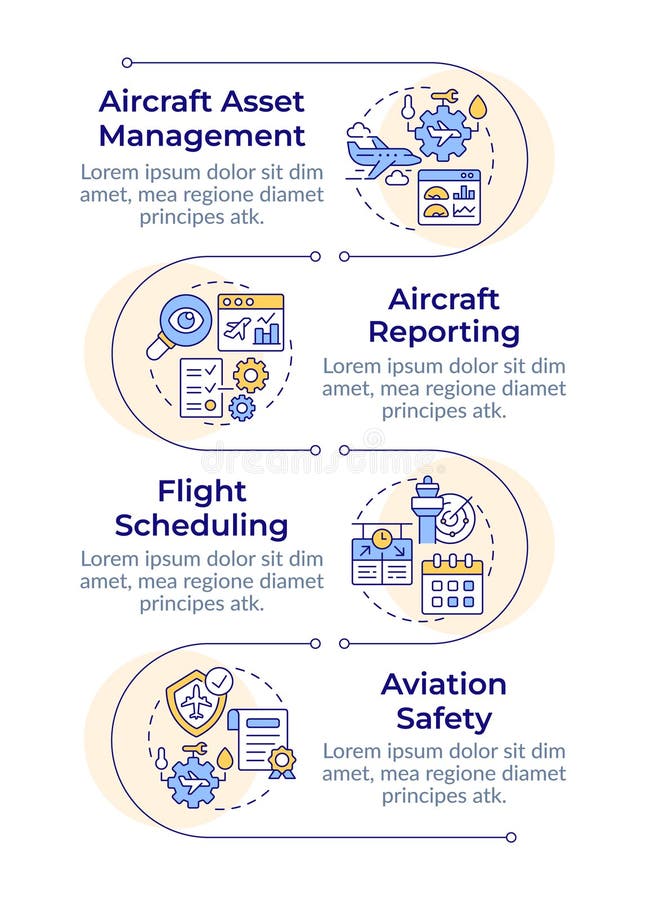 Aviation Management Control Infographic Vertical Sequence Stock Vector ...