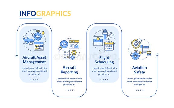 Aviation Management Rectangle Infographic Vector Stock Vector ...