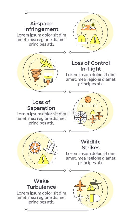 Aviation Risks Infographic Vertical Sequence Stock Illustration ...