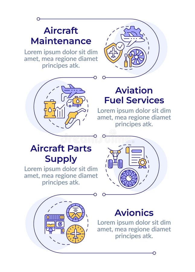 Aviation Services Infographic Vertical Sequence Stock Vector ...
