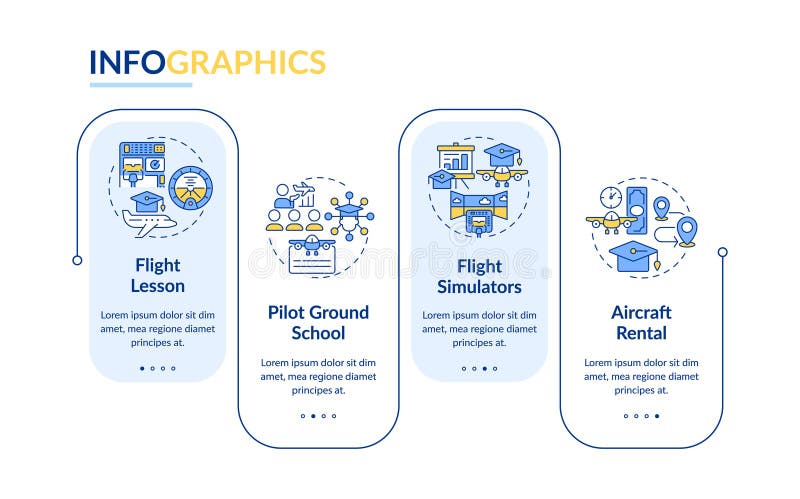Aviation Training Types Rectangle Infographic Vector Stock Vector ...