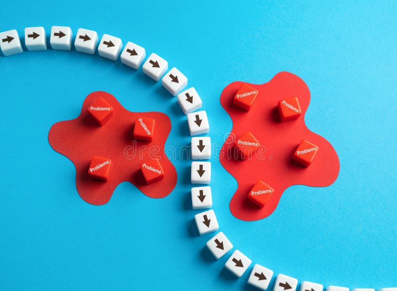 Avoid Problems and Delays. Focus on Important Things Stock Image ...