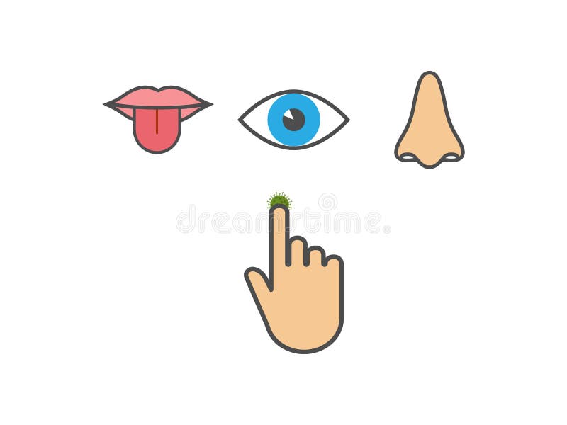 Avoid Touching Your Face. Vector Illustration, Flat Design. Stock ...