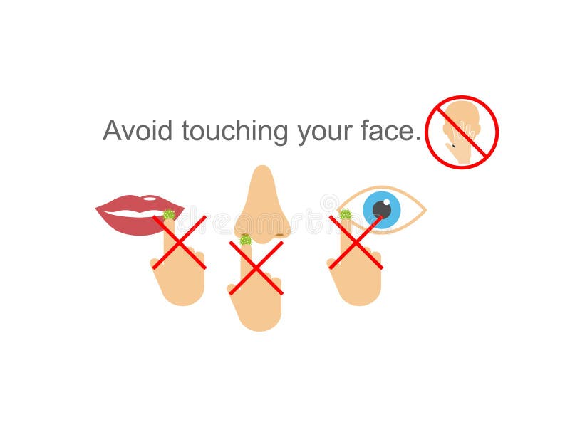 Avoid Touching Your Face. Vector Illustration, Flat Design. Stock ...