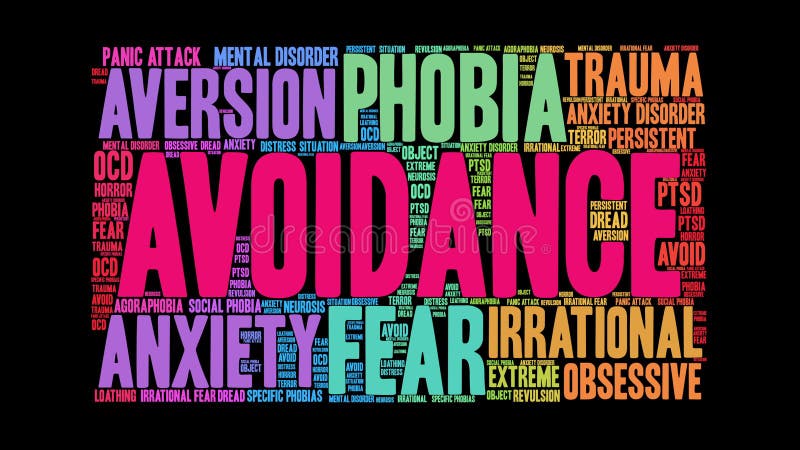 Avoidance Animated Word Cloud Stock Footage - Video of revulsion ...