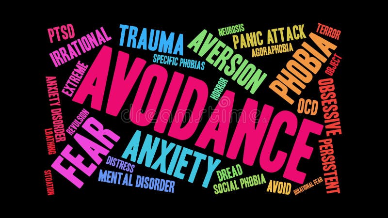 Avoidance Animated Word Cloud Stock Footage - Video of revulsion ...