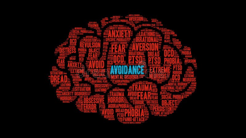 Avoidance Animated Word Cloud Stock Footage - Video of revulsion ...