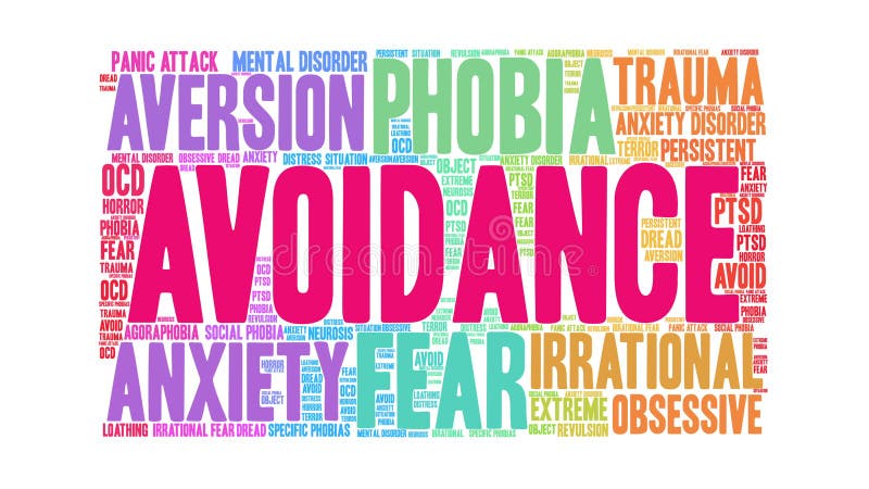 Avoidance Animated Word Cloud Stock Footage - Video of revulsion ...