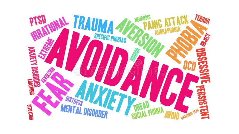Avoidance Animated Word Cloud Stock Footage - Video of revulsion ...