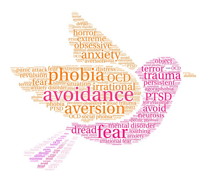 Avoidance Word Cloud stock vector. Illustration of avoidance - 99074557