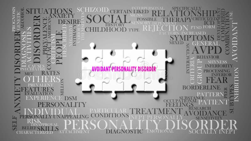 Avoidant Personality Disorder As a Complex Subject, Related To ...