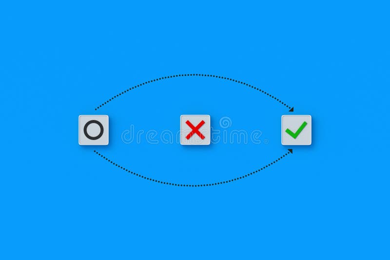 Avoiding Problems when Achieving a Goal. Positive Results without ...