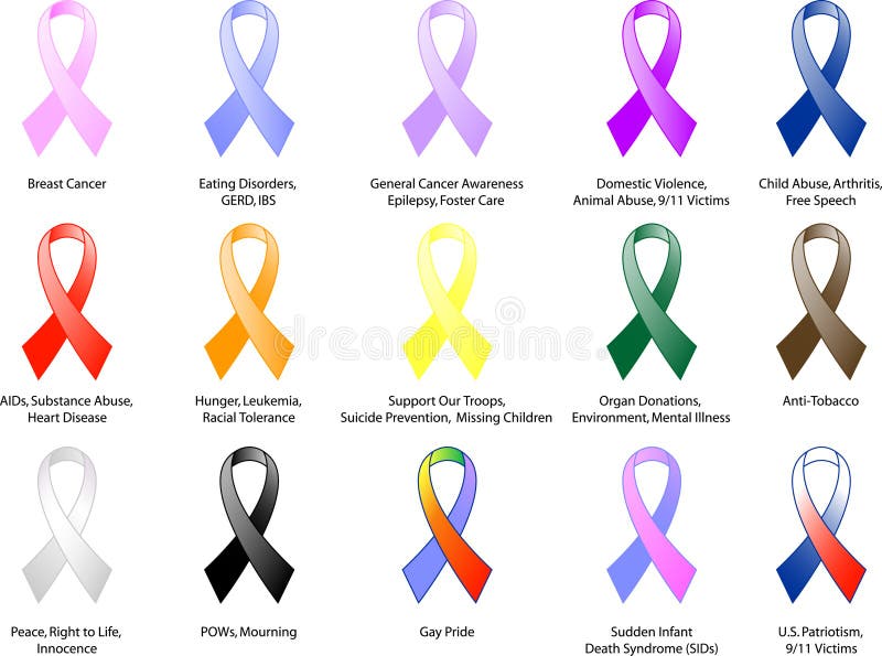 Awareness Colors Chart