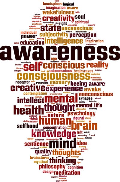 Awareness word cloud stock vector. Illustration of human - 255709632