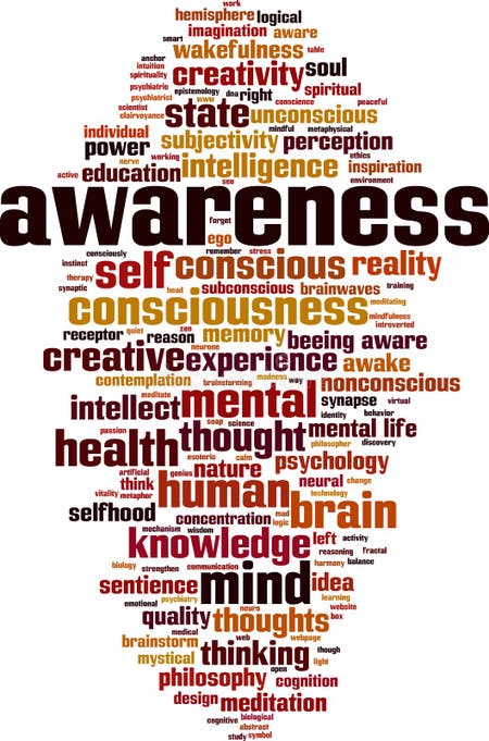 Awareness word cloud stock vector. Illustration of human - 255709632