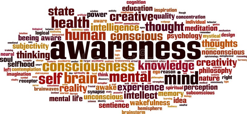 Motivation Word Cloud stock vector. Illustration of conscious - 211017075