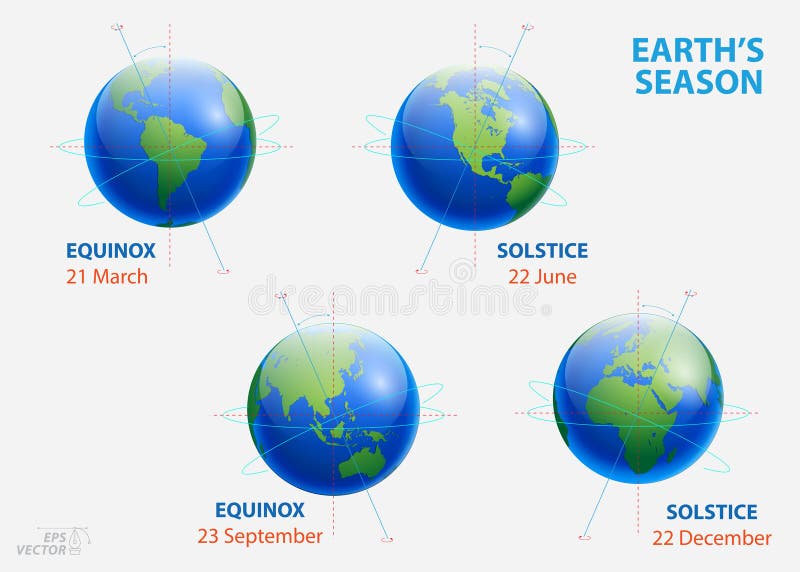 Illustration of Sun Radiation To Earth. Eps.. Stock Vector ...