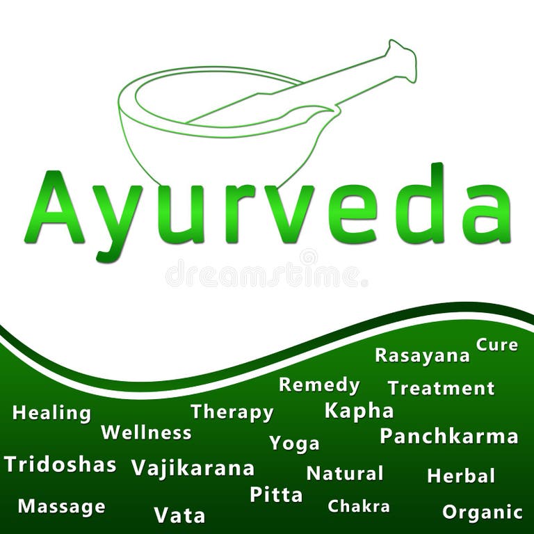 Ayurveda Art Stock Illustrations – 6,186 Ayurveda Art Stock ...