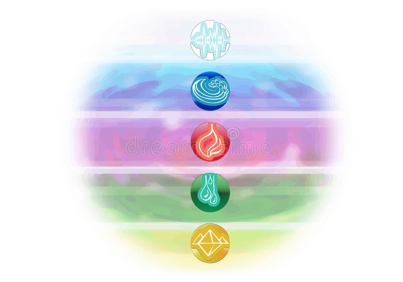 Ayurveda Symbols and Five Elements Stock Vector - Illustration of ...