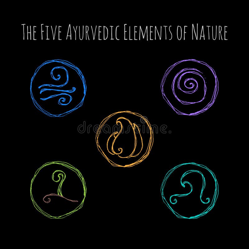 Ayurvedic elements symbols stock vector. Illustration of life - 83871049