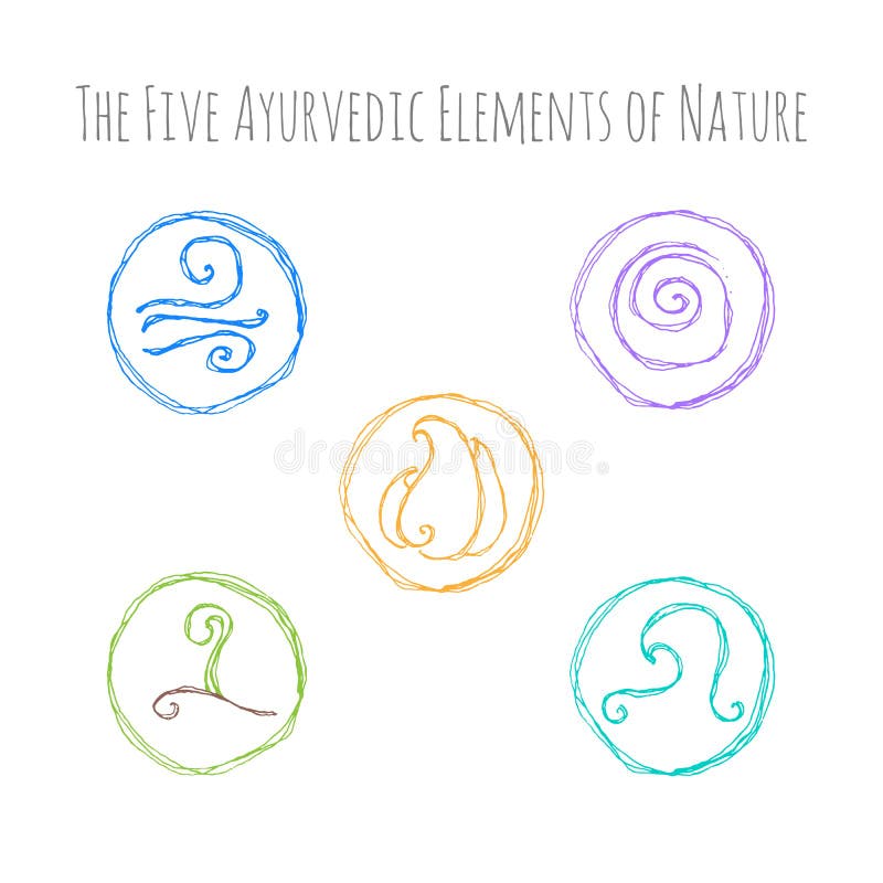 Ayurvedic elements symbols stock vector. Illustration of life - 83871049