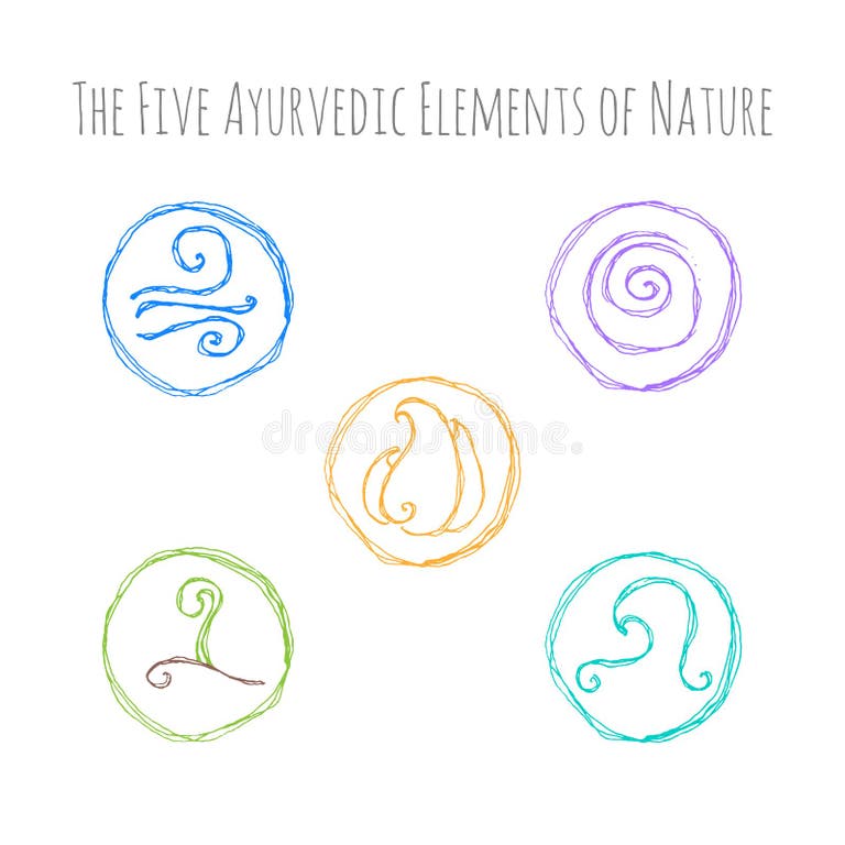 Ayurvedic elements symbols stock vector. Illustration of ayurvedic ...