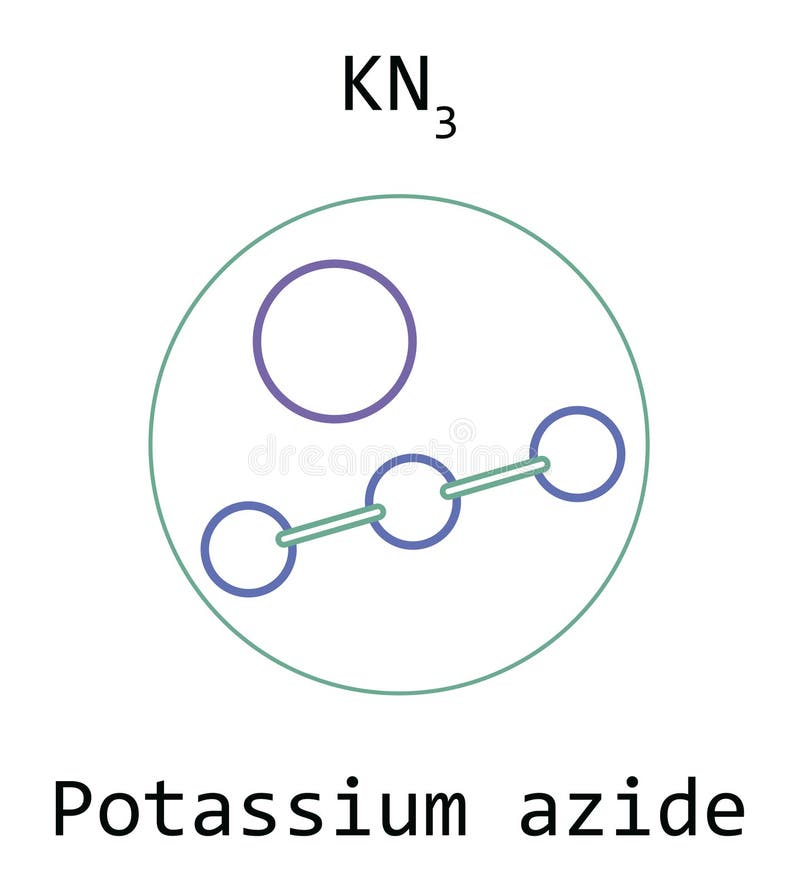 Azide Van Het Moleculekalium KN3 Vector Illustratie - Illustration of ...