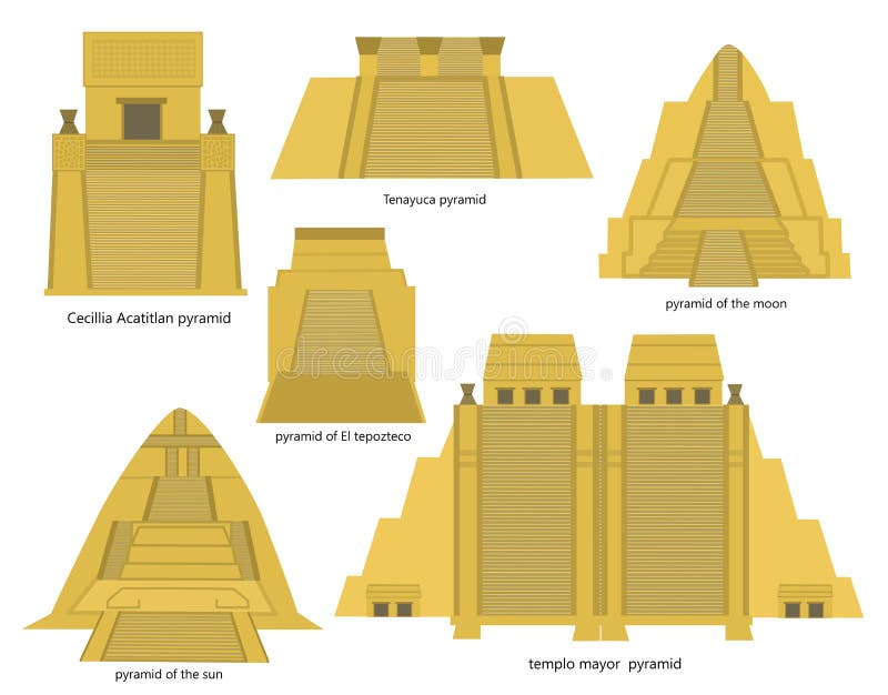 Tenochtitlan Pyramids