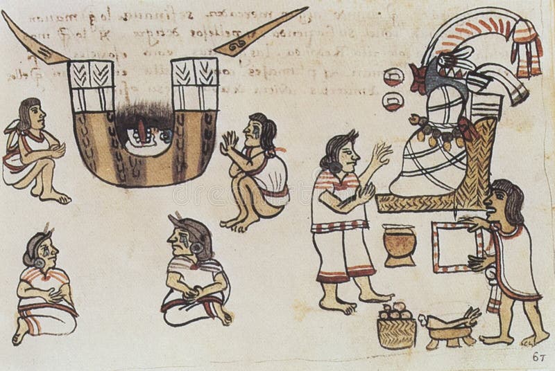 Aztecs Rites Funeral Around a Mummy and a Skull Editorial Stock Image ... Aztecs Rites Funeral Around a Mummy and a Skull Editorial Stock Image ...