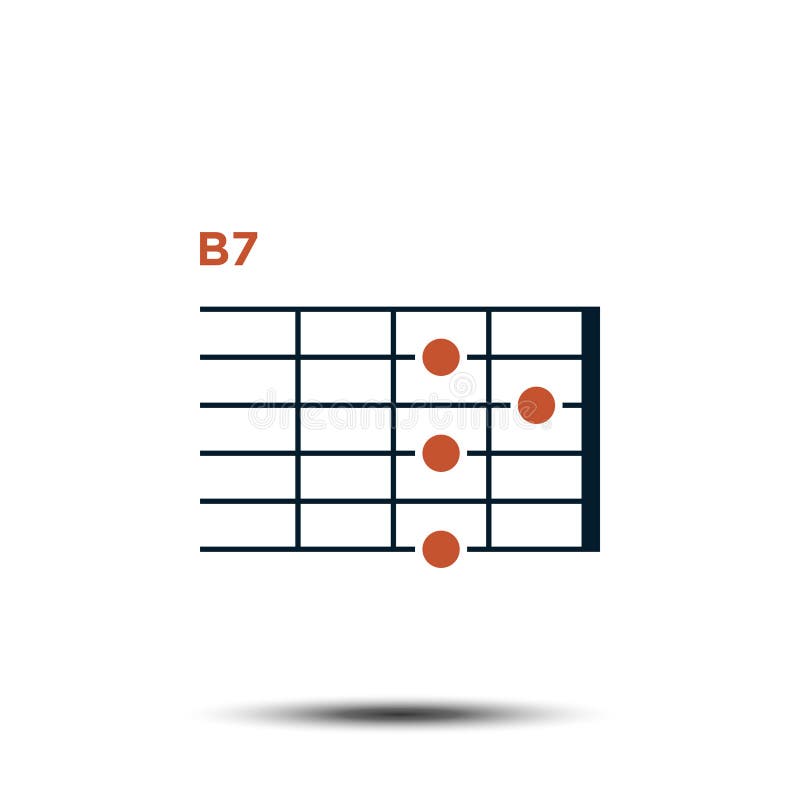 B7, Basic Guitar Chord Chart Icon Vector Template Stock Vector ...