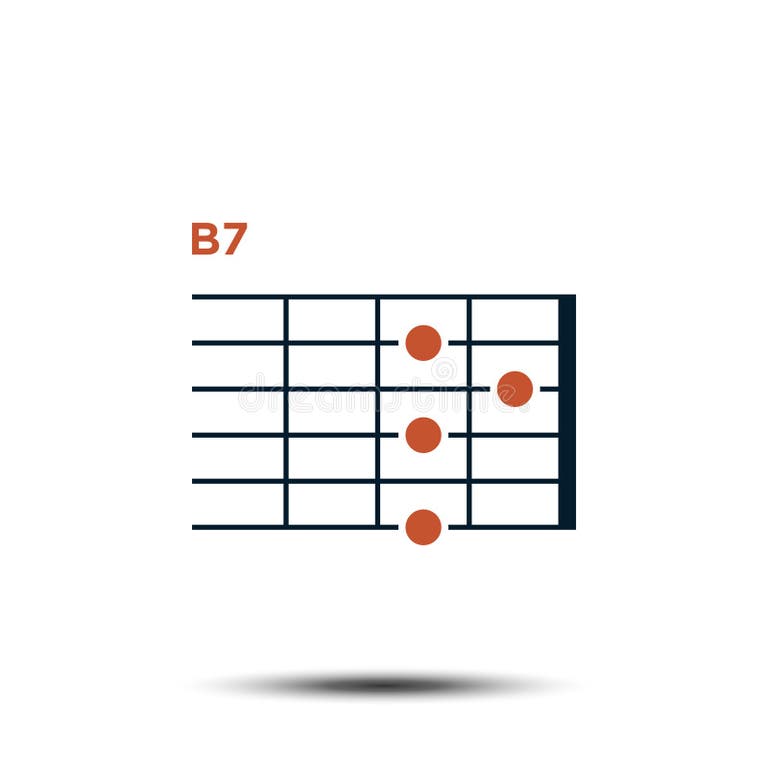 B7, Basic Guitar Chord Chart Icon Vector Template Stock Vector ...
