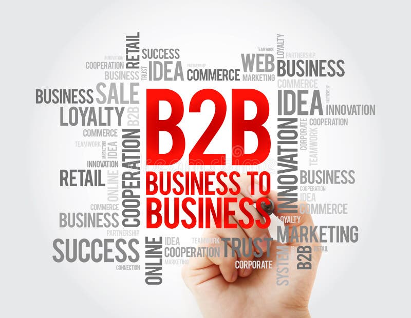 B2B - Business To Business Word Cloud, Concept Background Stock Image ...