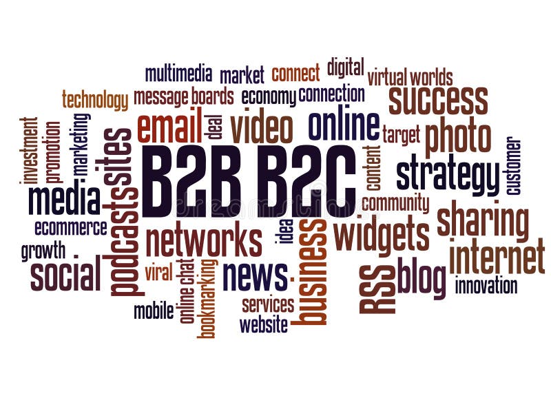 B2B and B2C Word Cloud Concept Stock Illustration - Illustration of ...