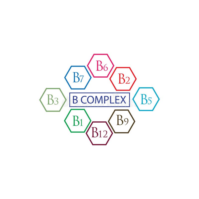 B Complex Vector Icon Illustration Design Template. Stock Vector ...
