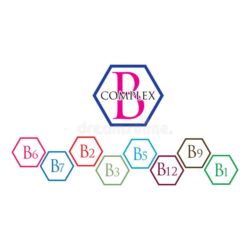 B Complex Vector Icon Illustration Design Template Stock Vector ...