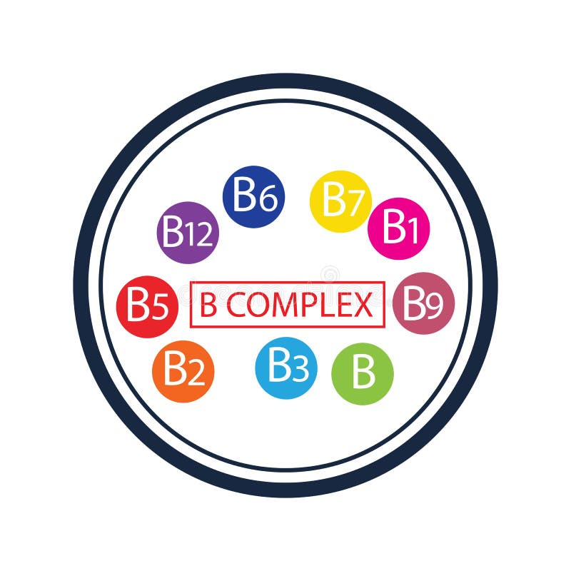 B complex stock vector. Illustration of complex, pharmaceutical - 176054324